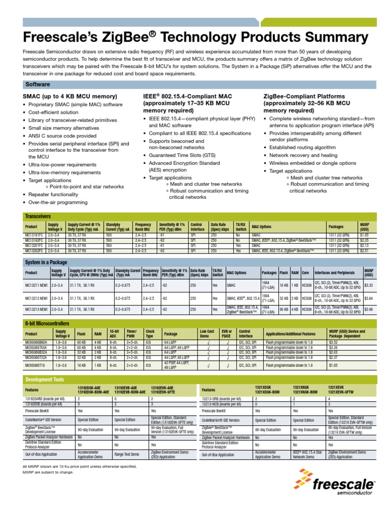Freescale Table For Memory | PDF | Microcontroller | Computer Networking
