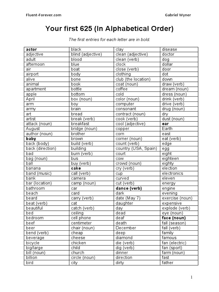 625 List Alphabetical | PDF | Verb | Noun