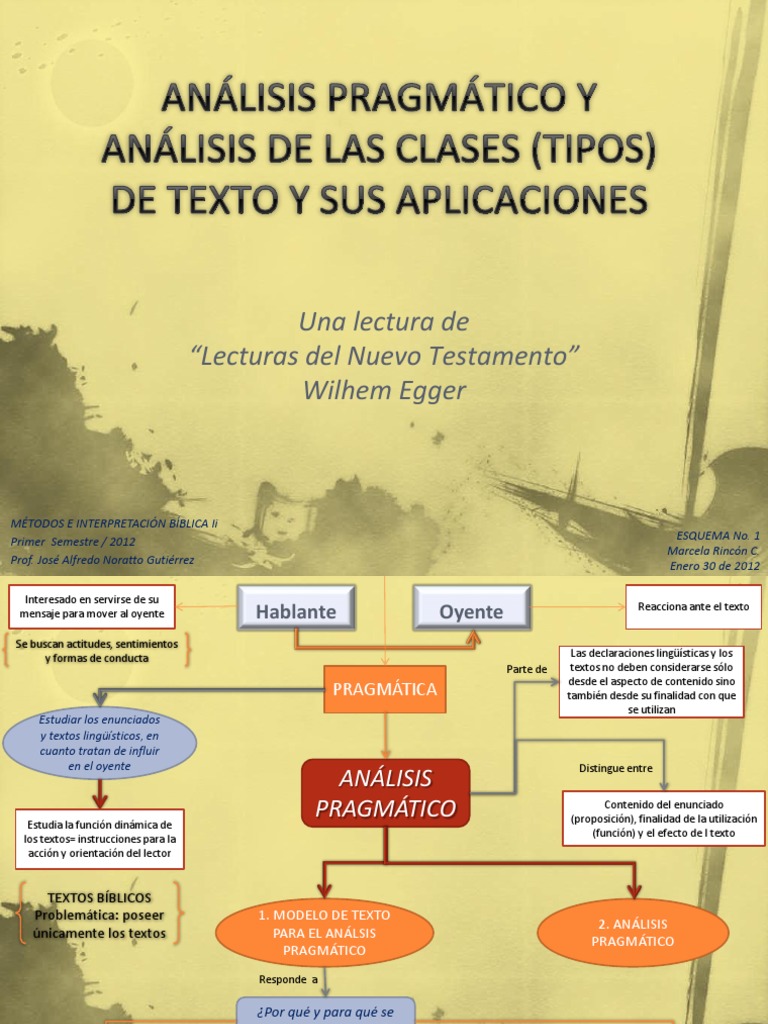 ANALISIS-PRAGMATICO-ESQUEMA-1[1]