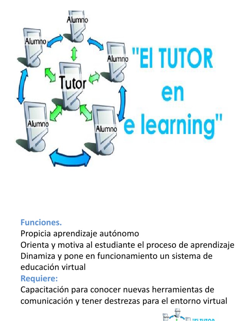 Tutor e Learning | PDF