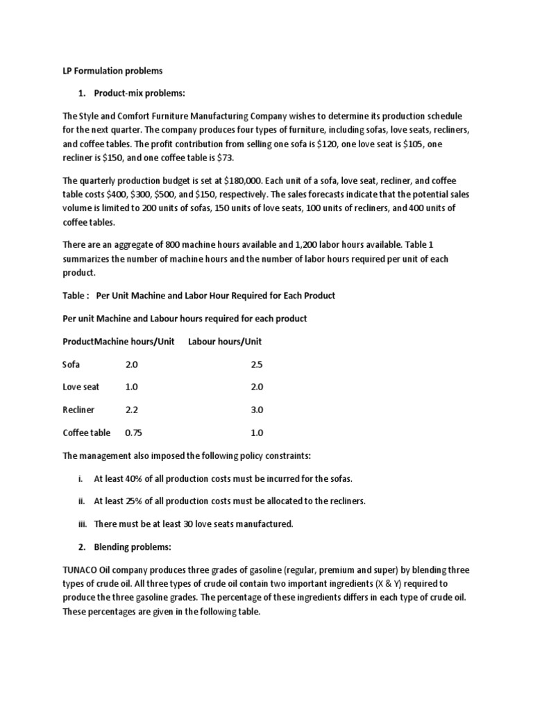 LP Formulation Problems | Wheat | Farms