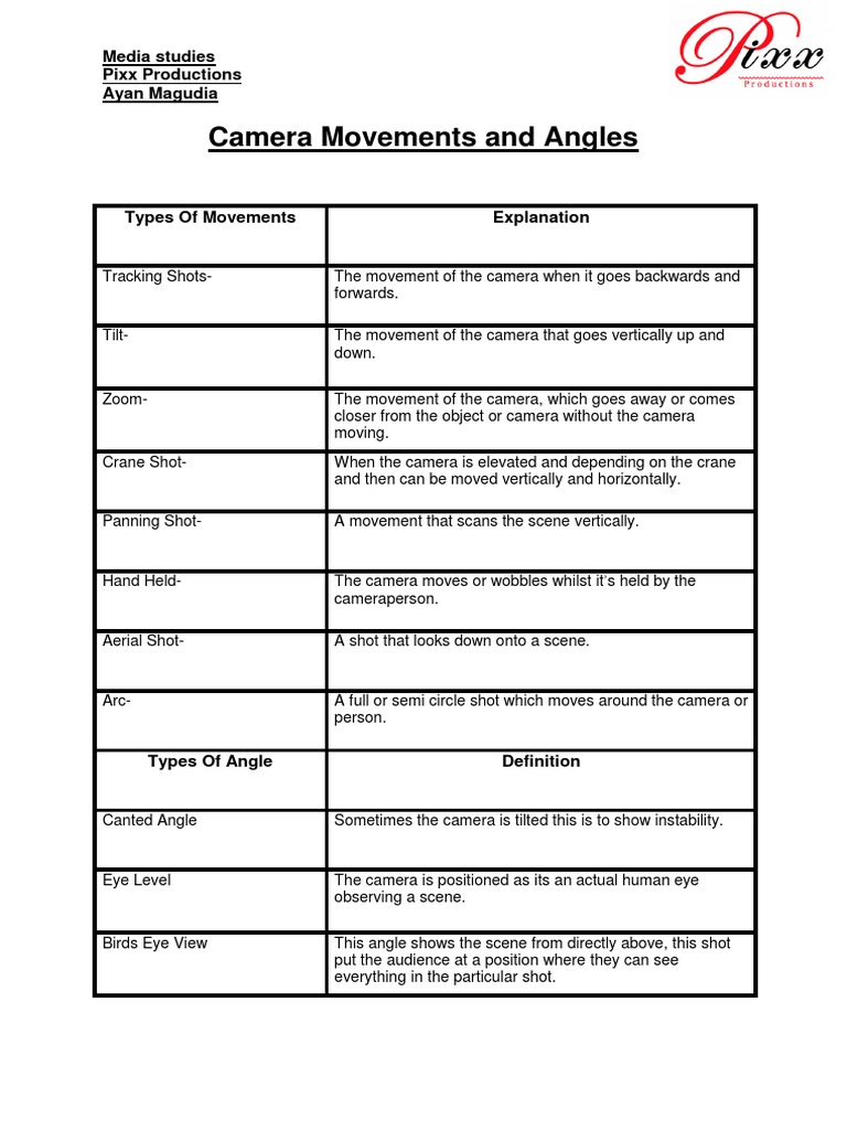 Camera Movements and Angles | PDF | Zoom Lens | Camera