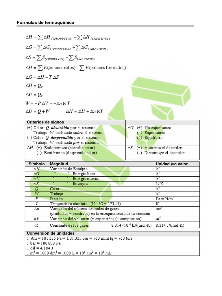 Formulas Termoquimica | PDF