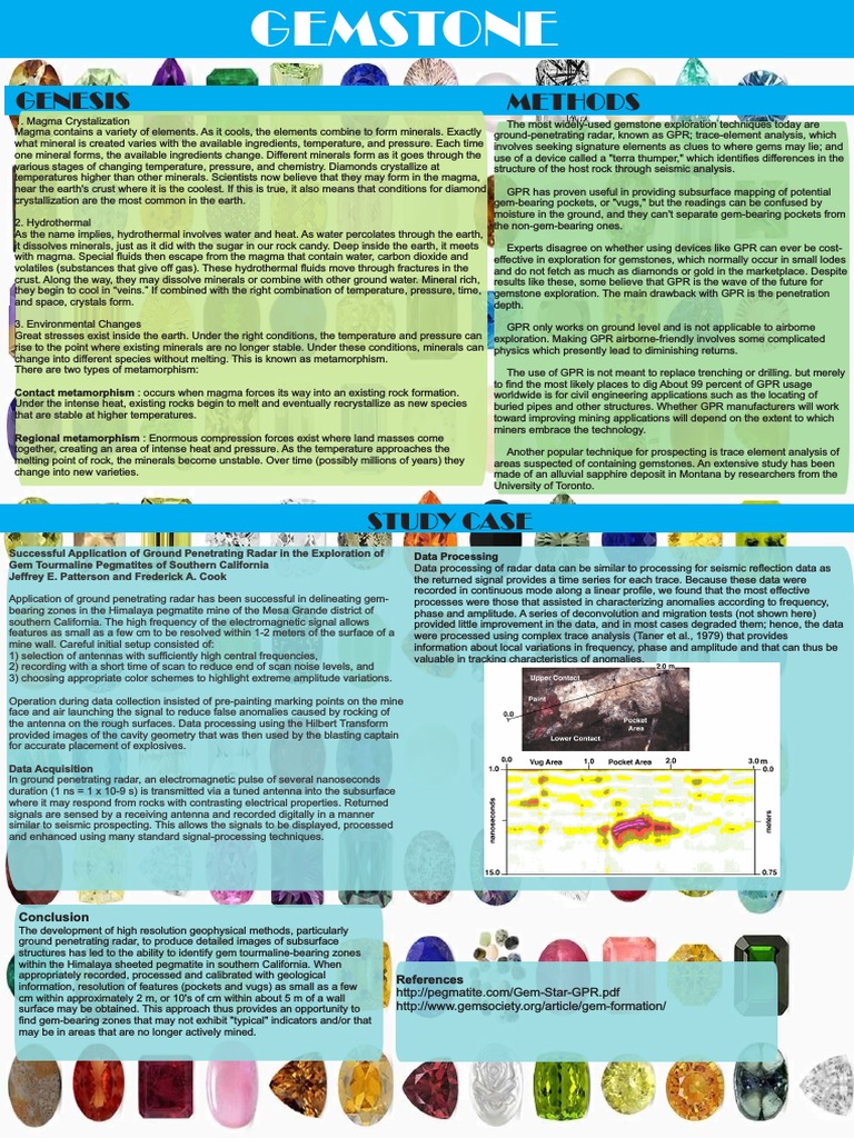 Gemstone - Exploration Geology Poster | PDF
