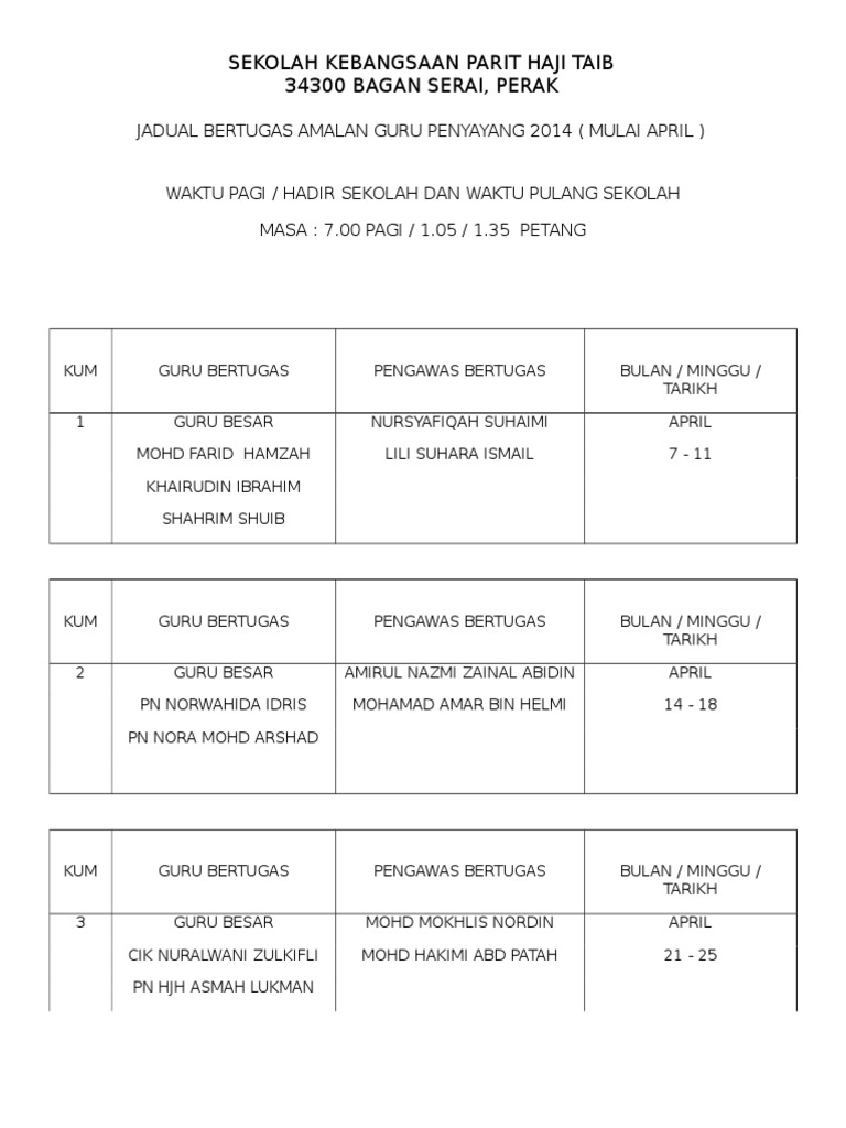 Baru Jadual Tugas | PDF