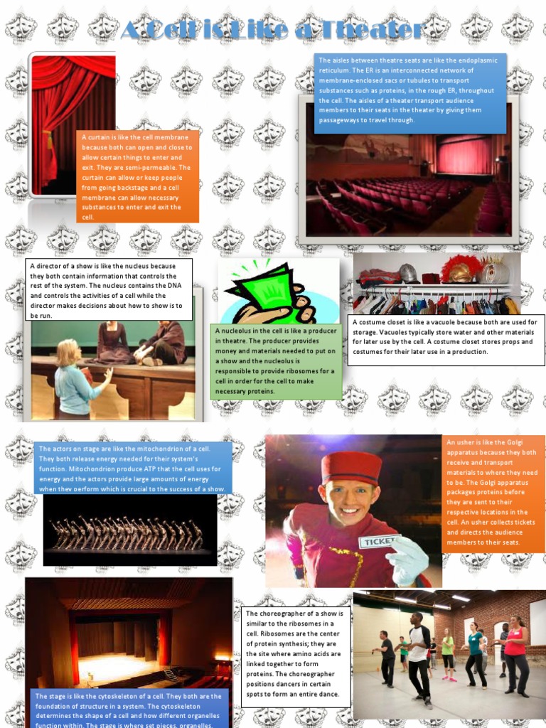 Cell Functions Explained Through Theater | PDF | Cell (Biology ...