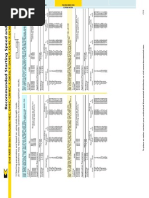 ASSAB Tool Steel Performance Comparison Chart | Stainless Steel | Steel