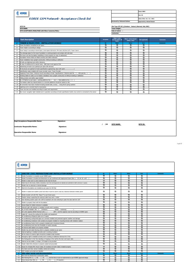 Acceptance Sheet - Model | PDF | Air Conditioning | Rectifier