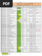 BMS Point Schedule | PDF | Air Conditioning | Machines