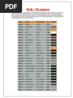 Model Master Paint Conversion Chart | PDF | Color | Artistic Techniques