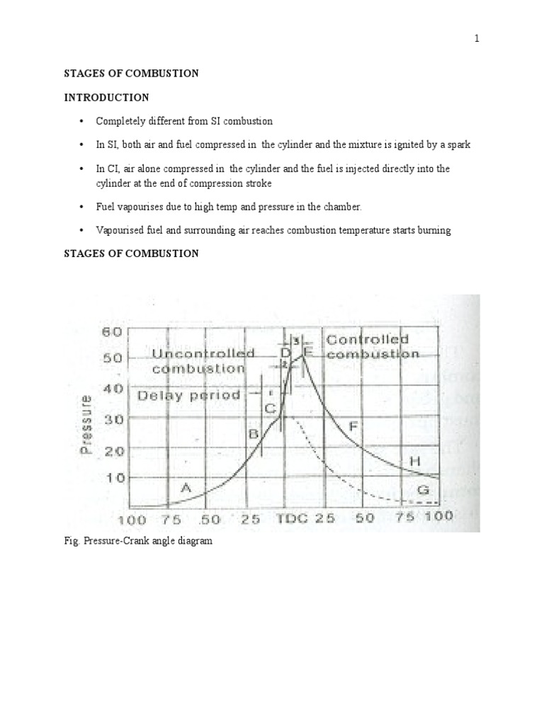Unit II | PDF | Turbocharger | Diesel Engine