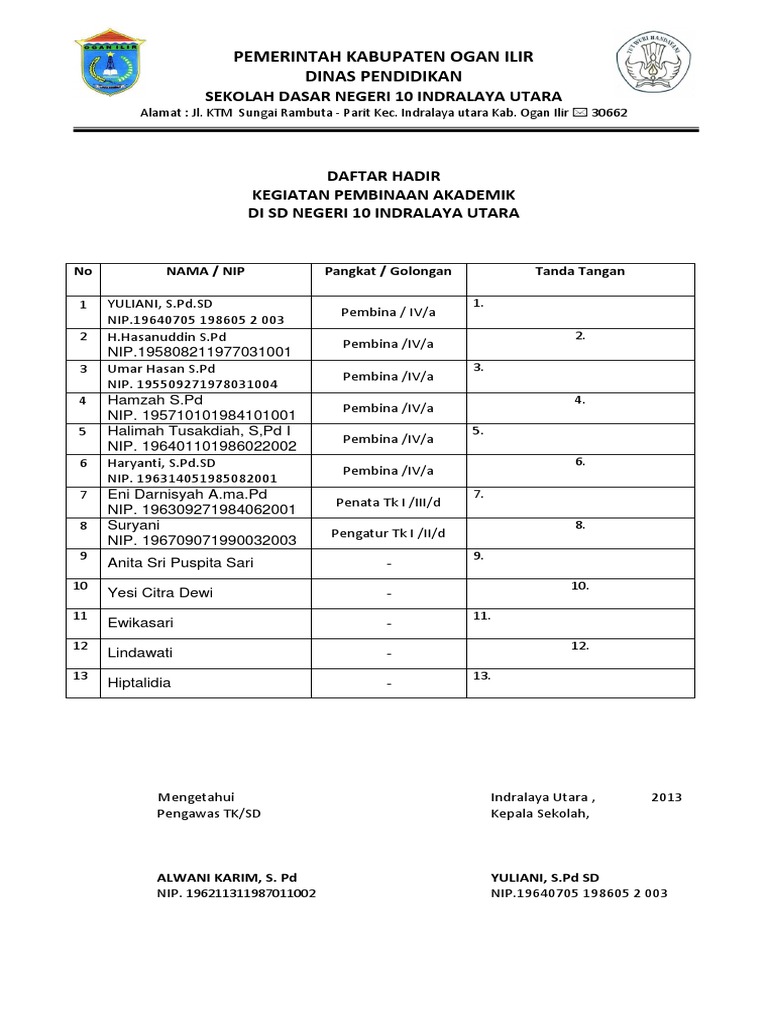 Daftar Hadir Upacara | PDF