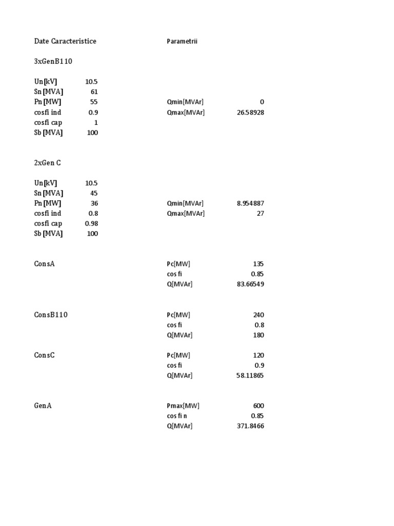 Date Caracteristice 3xgenb110 Un (KV) SN (Mva) PN (MW) Cosfi Ind Cosfi ...