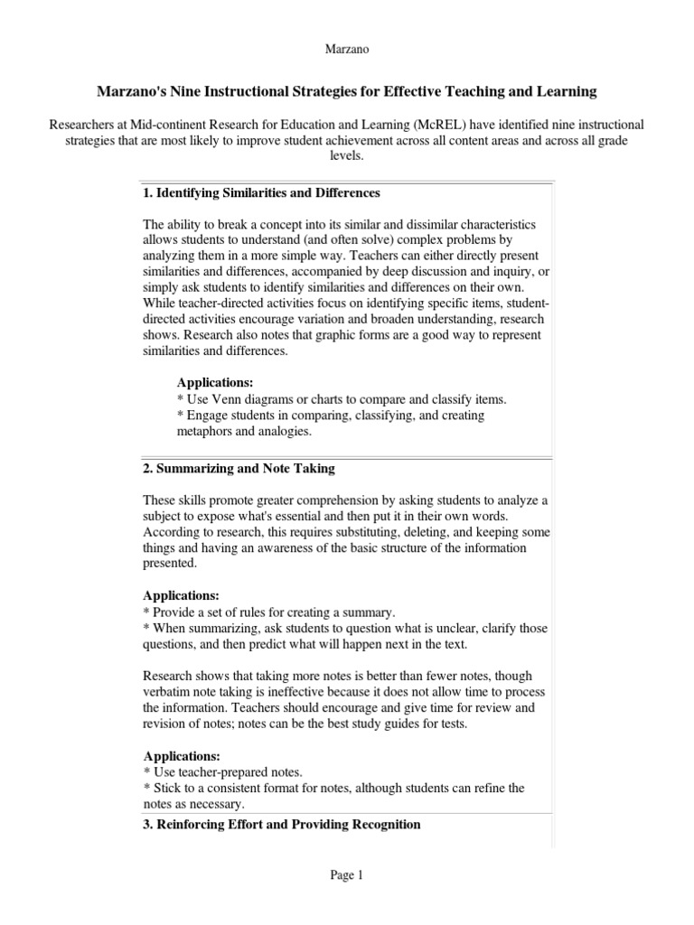 Marzano's Nine Instructional Strategies for Effective Teaching and ...