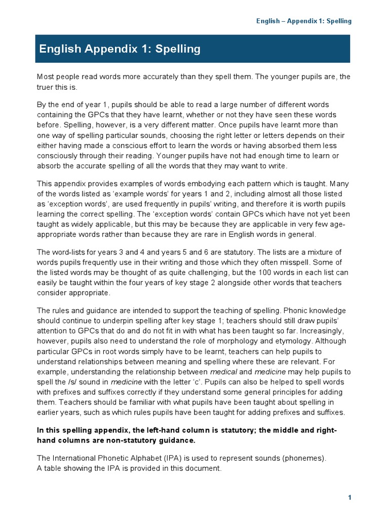 English Appendix 1 - Spelling | English Language | Stress (Linguistics)