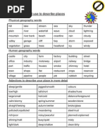 Ultimate List of Water Words For Descriptive Writing - YourDictionary ...