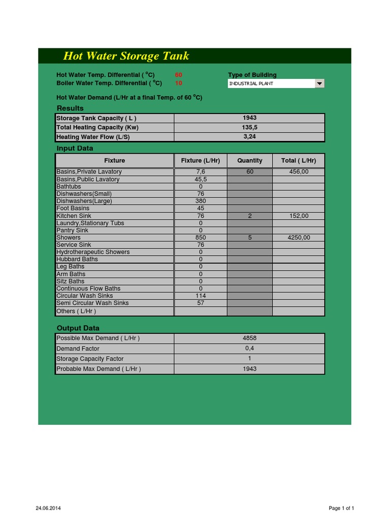 ASHRAE Hot Water Calculations