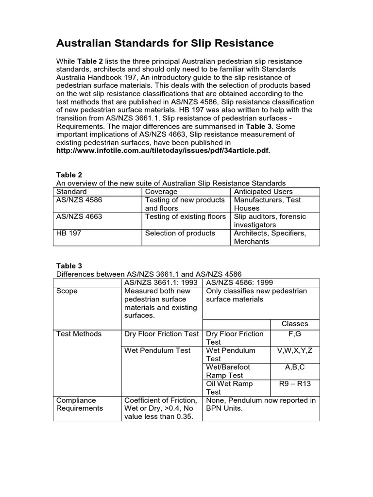 Australian Standards For Slip Resistance 1 PDF | PDF | Friction | Nature