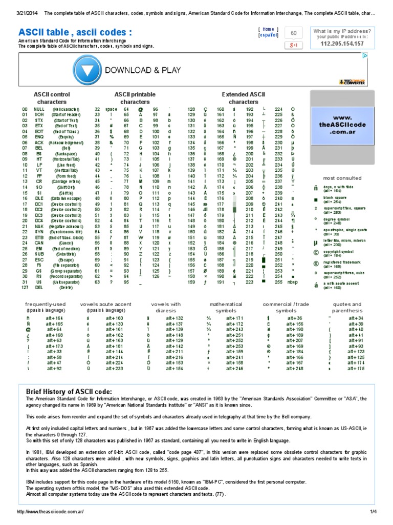 ASCII Table | Ascii | Latin Alphabet