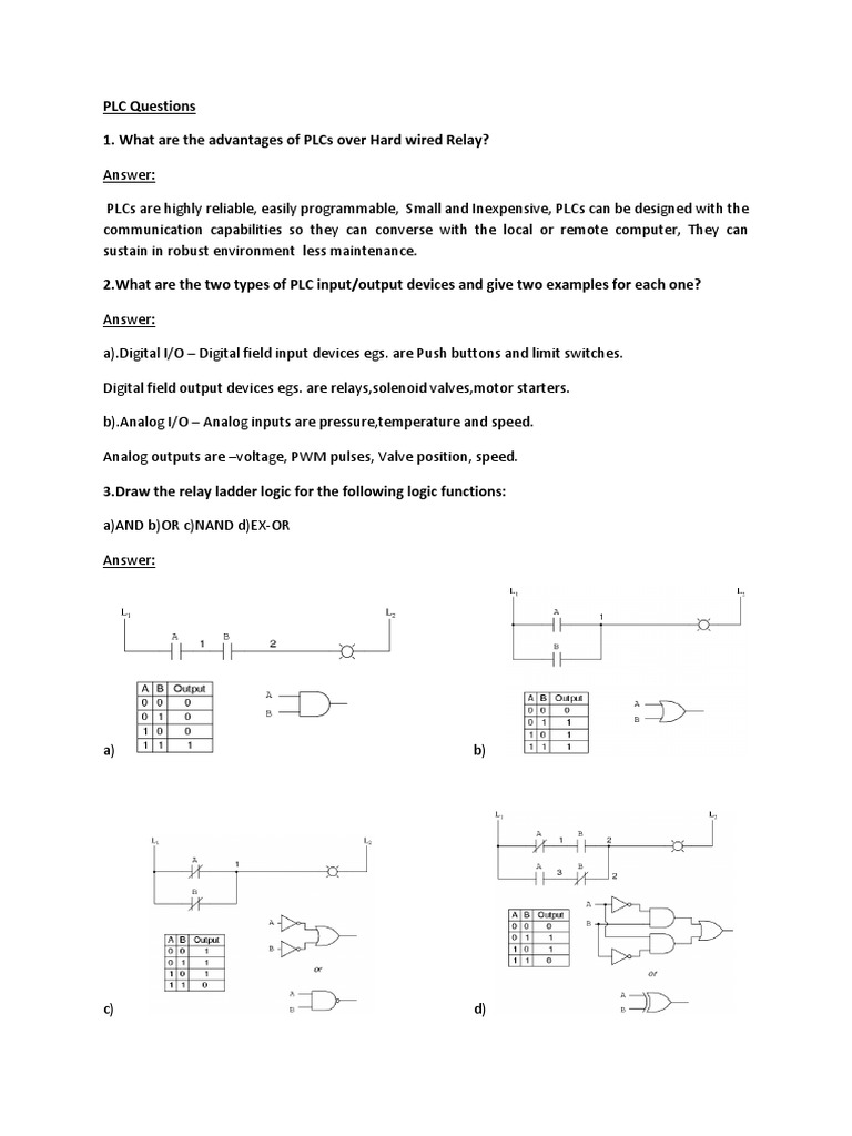 PLC Questions | PDF