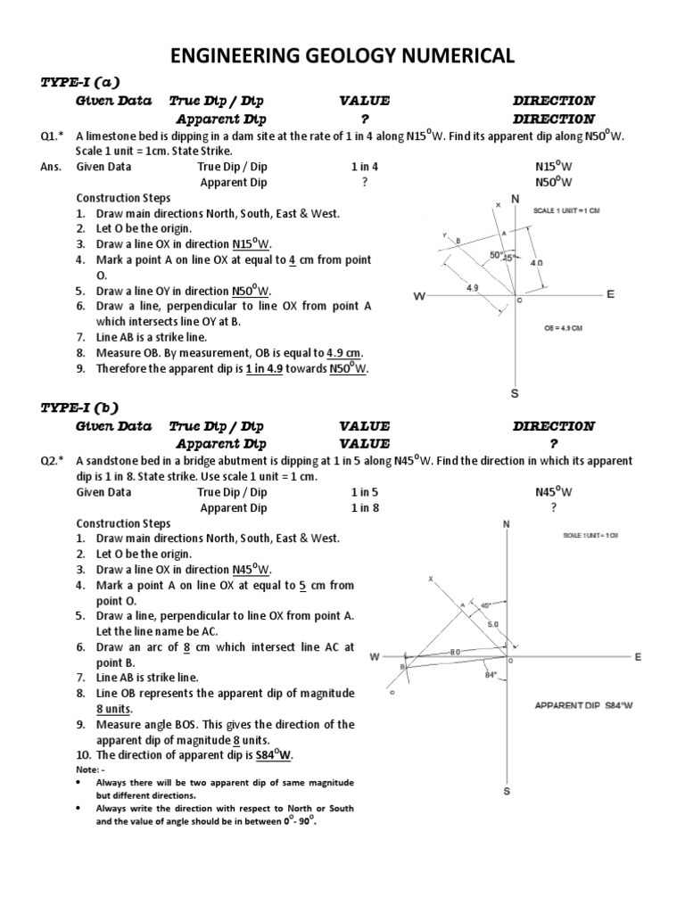 Engineering Geology Dip Calculations | PDF | Line (Geometry) | Angle
