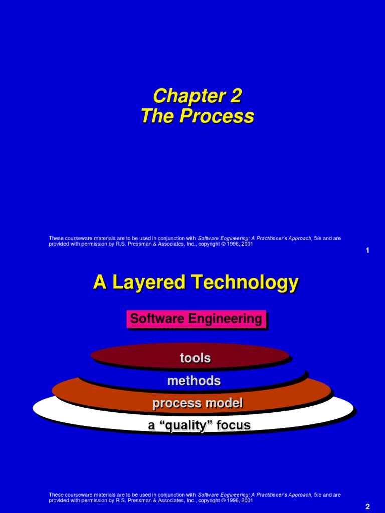 The Process: These Courseware Materials Are To Be Used in Conjunction ...
