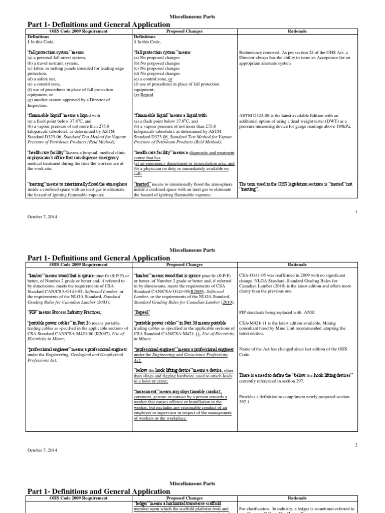 OHS Public Consultation 2014 Parts Miscellaneous | PDF | Occupational ...