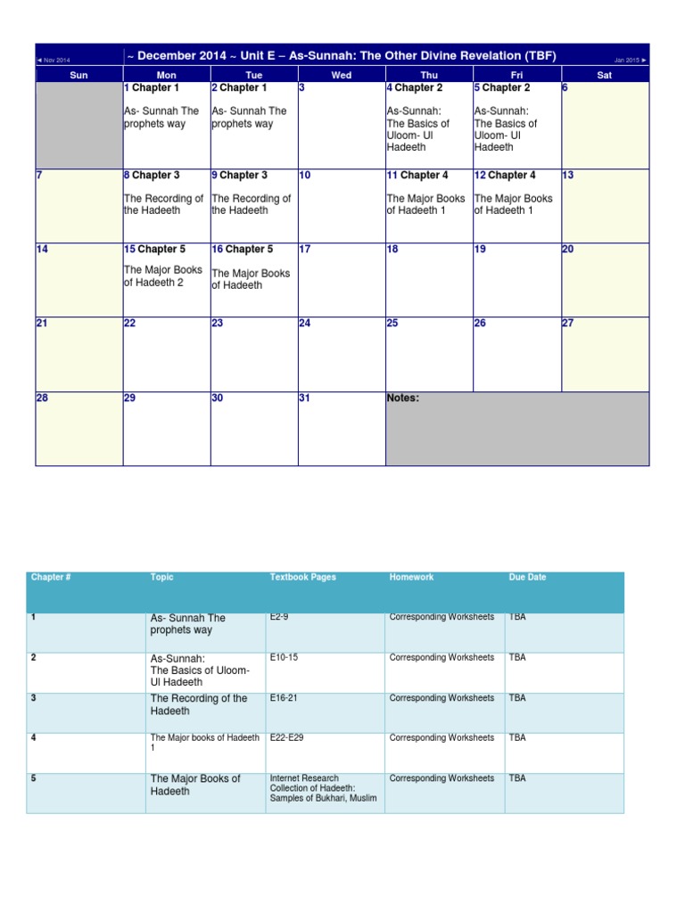 Unit e Calendar | PDF