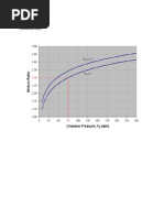 Shell Argina S2 40 TDS | PDF | Lubricant | Motor Oil