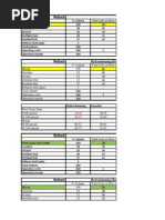 CapIQ Excel Plug-In Formula Builder Basics | PDF | Spreadsheet ...