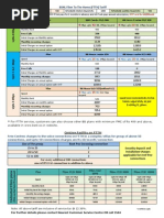 IAF Codes Table | PDF | Materials | Industries