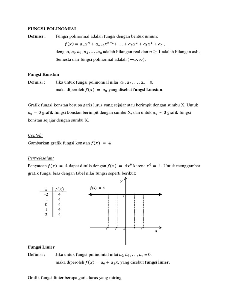 Fungsi Polinomial | PDF