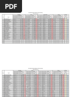 General-Physics1 Syllabus S.y.2025-2026 | PDF | Newton's Laws Of Motion ...