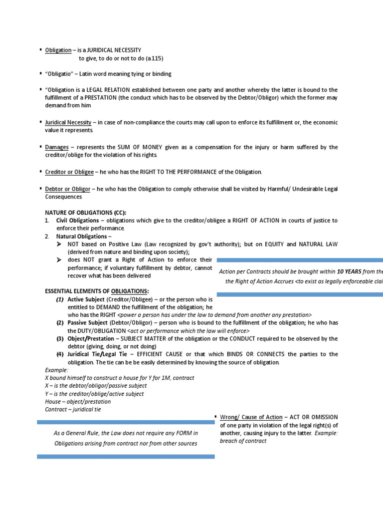 Obligation Definition and Sources | PDF | Law Of Obligations | Damages