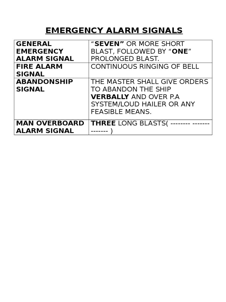 Ship Emergency Alarm Signals Guide | PDF