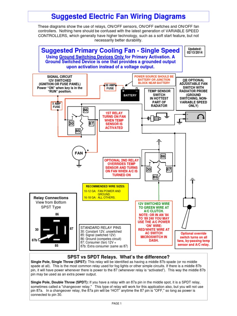 Cooling Fan Diagrams | PDF | Switch | Relay