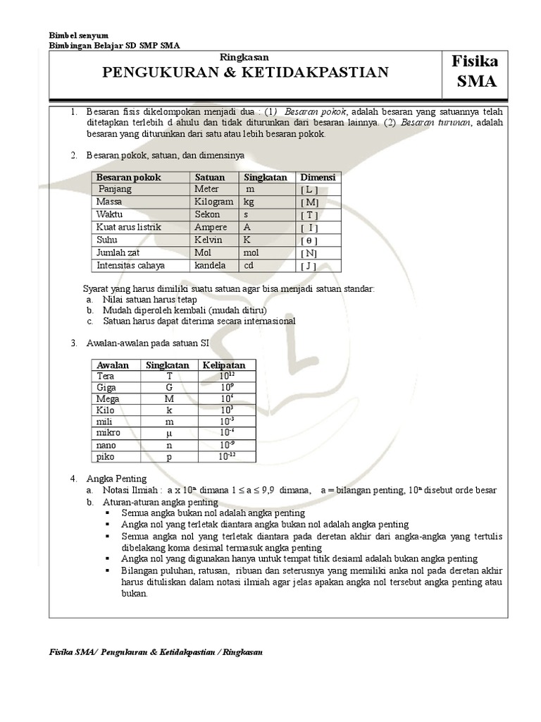 Rangkuman Materi Fisika SMA | PDF
