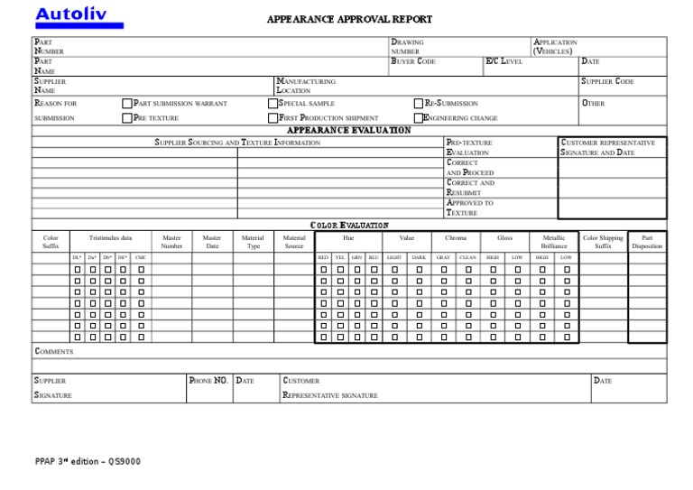 Appearance Approval Report Review | PDF