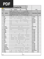 Material Review Board (MRB) Form: B-E Supplier Other | PDF | Business ...