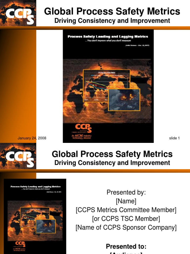 CCPS Metric Pres Customizable | PDF | Flammability | Dangerous Goods