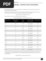 RMT RFT Calculator & Calculated Sheets | PDF | Metals | Materials