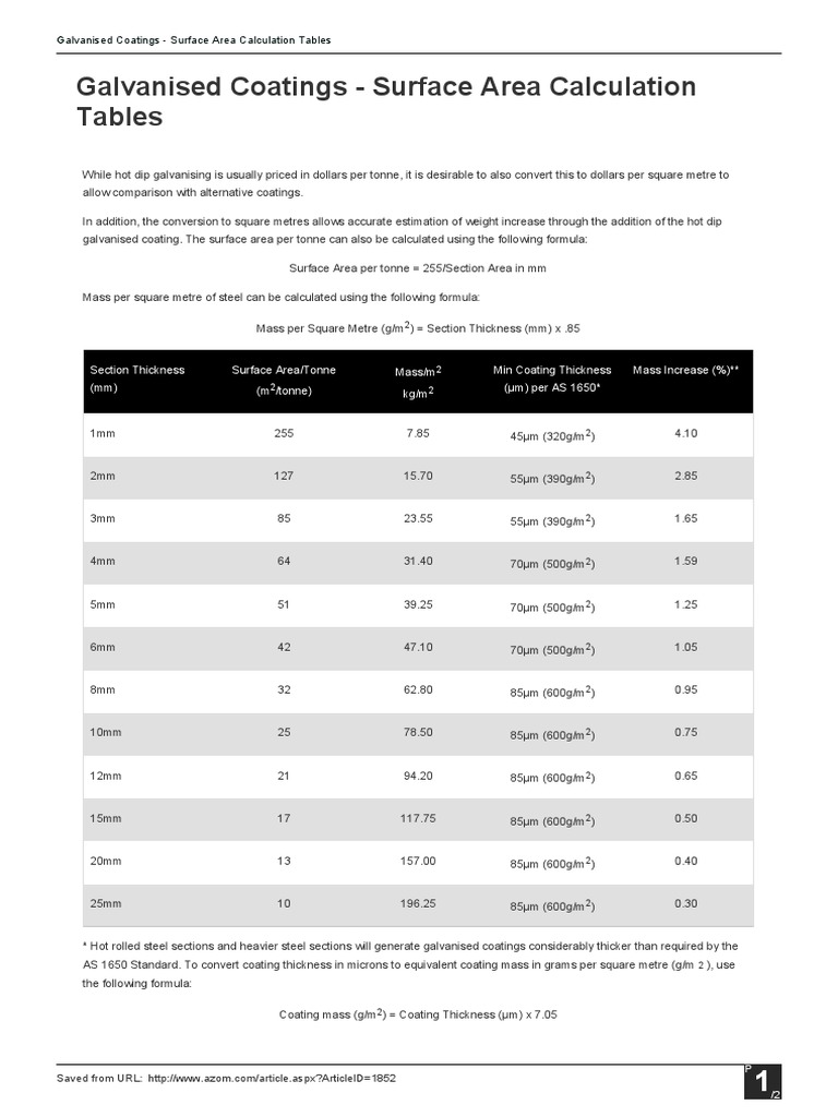 Galvanised Coatings Surface Area Calculation Tables | PDF