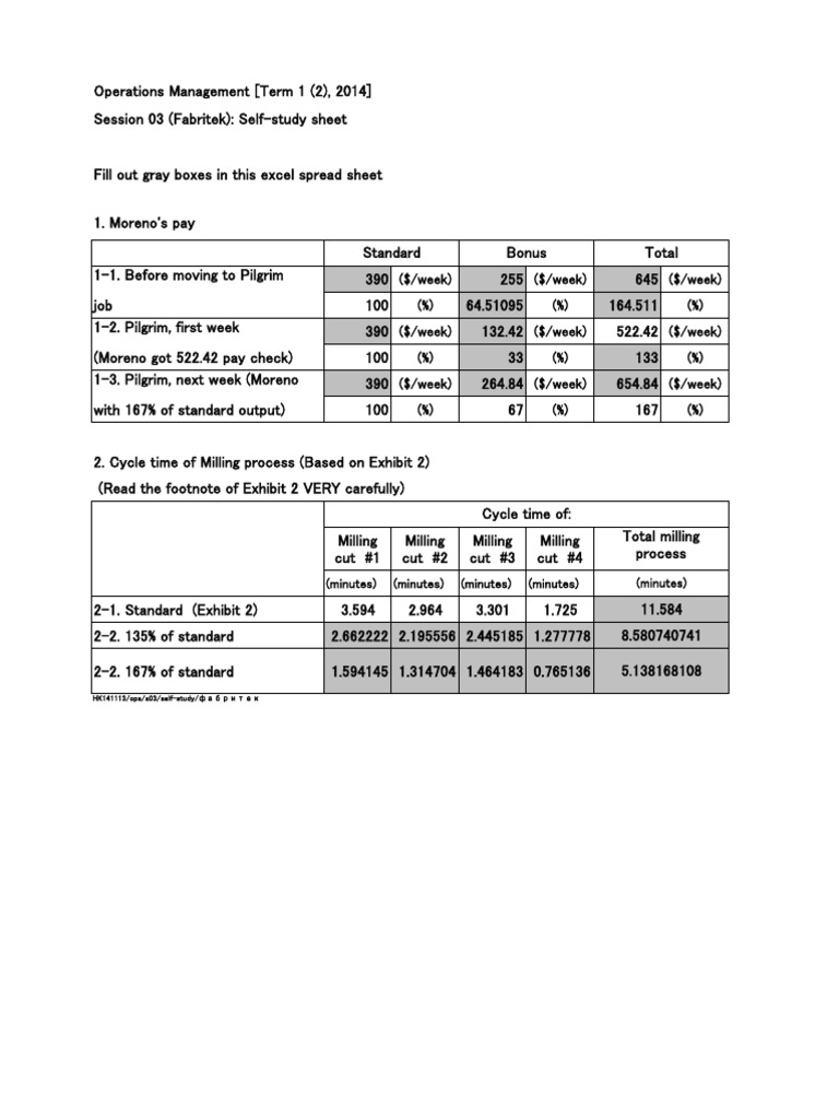 OM Worksheet | PDF | Technology & Engineering