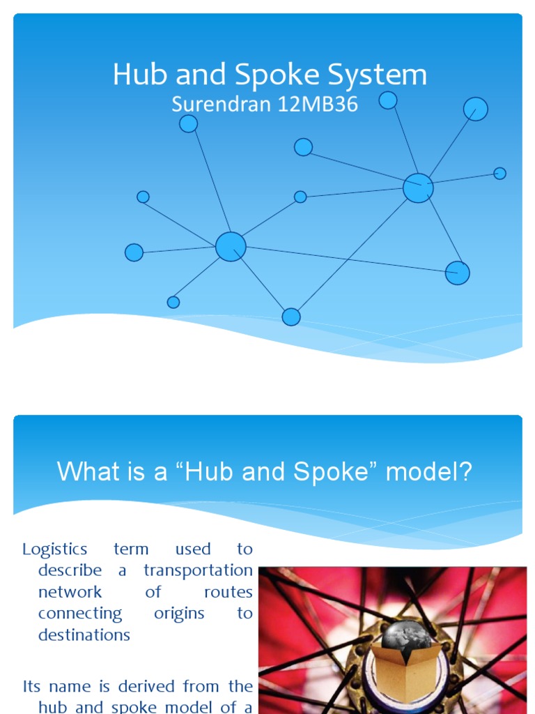 Hub_and_Spoke.ppt | Airline Hub | Business Process Outsourcing | Free ...