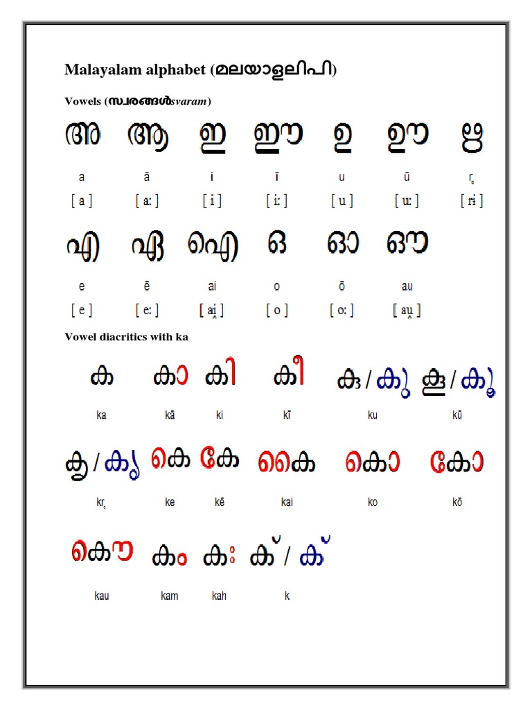 Malayalam Alphabet | PDF