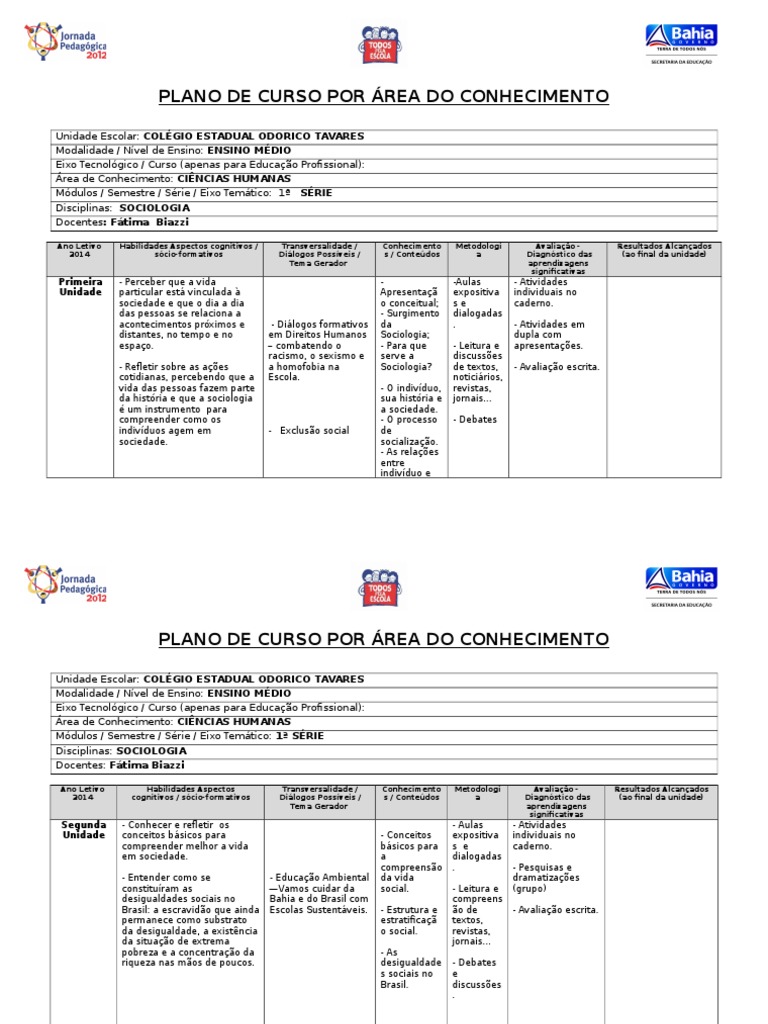 Plano de curso de Sociologia do 1o ano do Ensino Médio no Colégio ... Plano de curso de Sociologia do 1o ano do Ensino Médio no Colégio ...