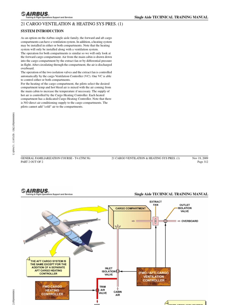A320 Cargo Ventilation & Heating Systems | PDF | Ventilation ...