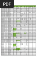 Equivalencia de Filtros