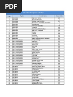 NBP Branch List | PDF | Karachi | Islamabad