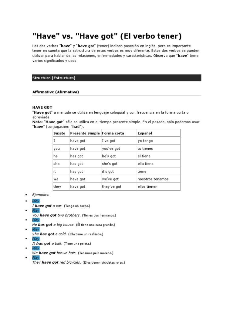 Uso de "Have" y "Have Got" en inglés | PDF | Artes del Lenguaje y ...
